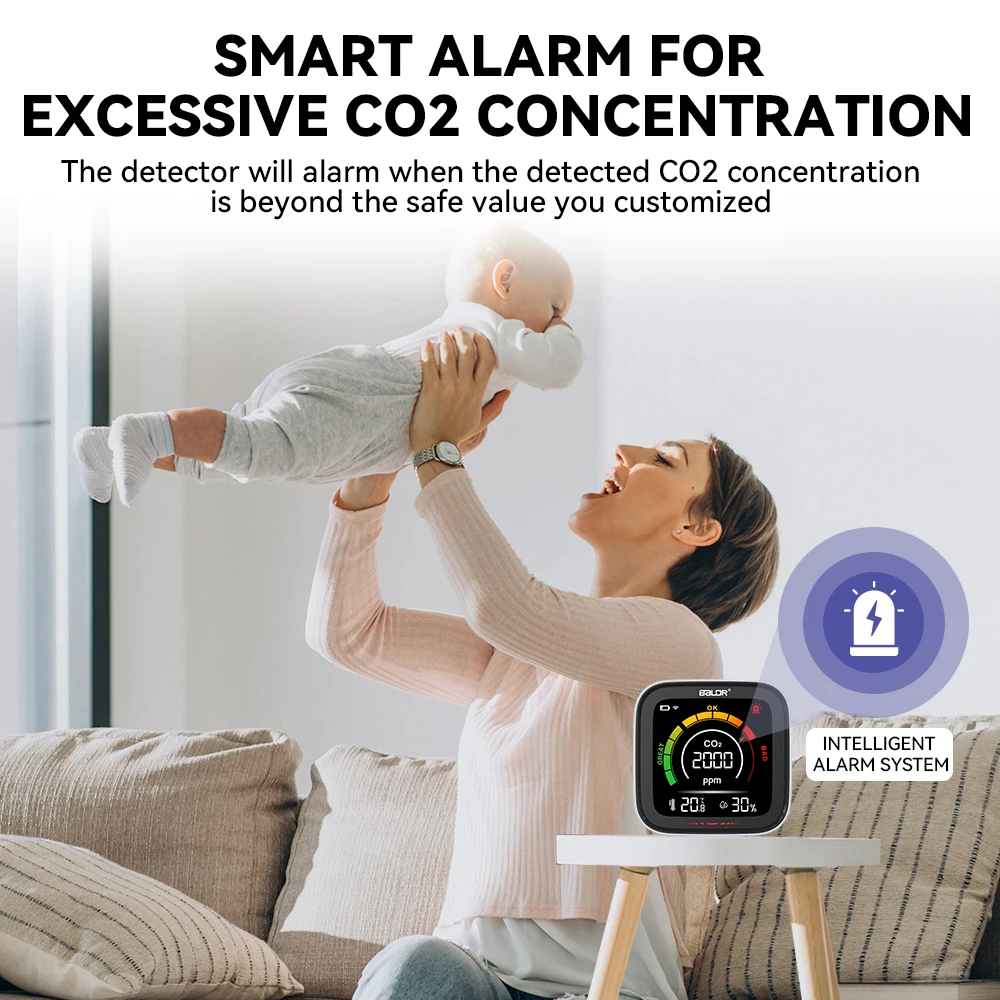 CO2 Home Detector - Mini Carbon Monoxide Detector