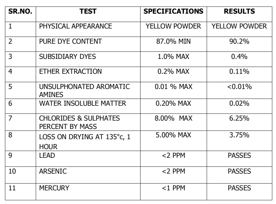 FD&C Yellow No.5 (CI 19140) - Water-Soluble Dyes for Cosmetics