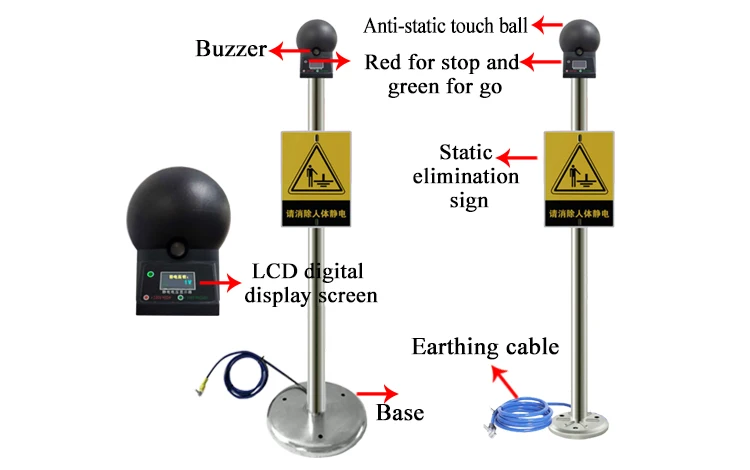ESD Human Body Static Eliminator - Safety for Gas Stations & Power Plants