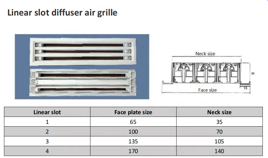 Aluminium Linear Slot Diffuser - 48 Inch Ventilation Vents
