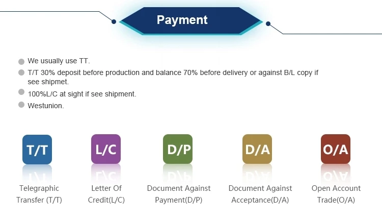 RFID Golf Balls - Trackable and Resilient Golfing Solutions