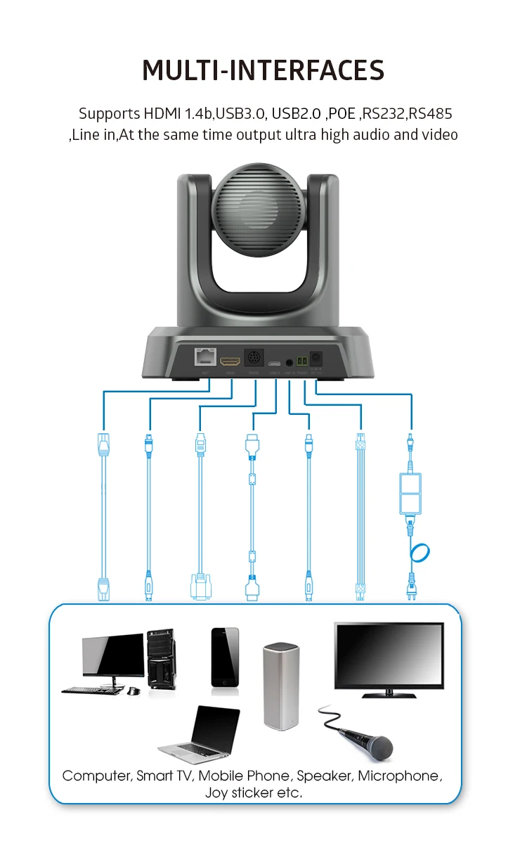 8 Million Ultra-High-Resolution Ultra-Wide-Angle Lens Video Conference ...