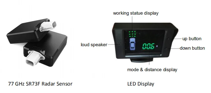 Nanoradar 77ghz - Long Range Radar Sensor for Vehicle Safety