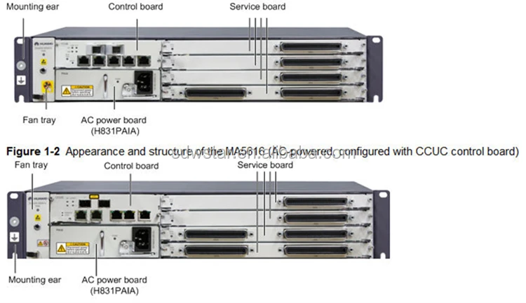 Huawei Ma5616 Dslam Paib Ccue Adle Vdle - Buy Huawei Dslam Network ...