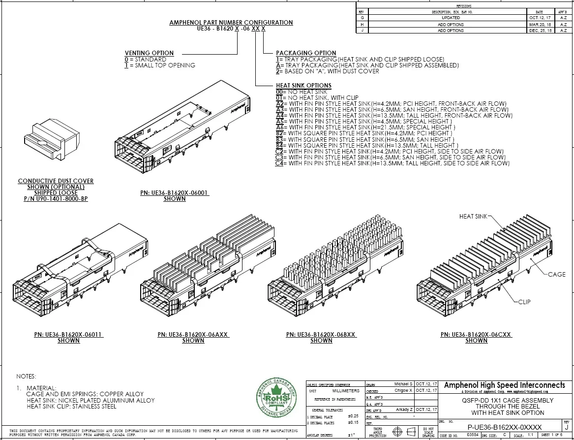 High-Quality QSFP-DD Cage with Heat Sink for 400 Gbps Optical ...