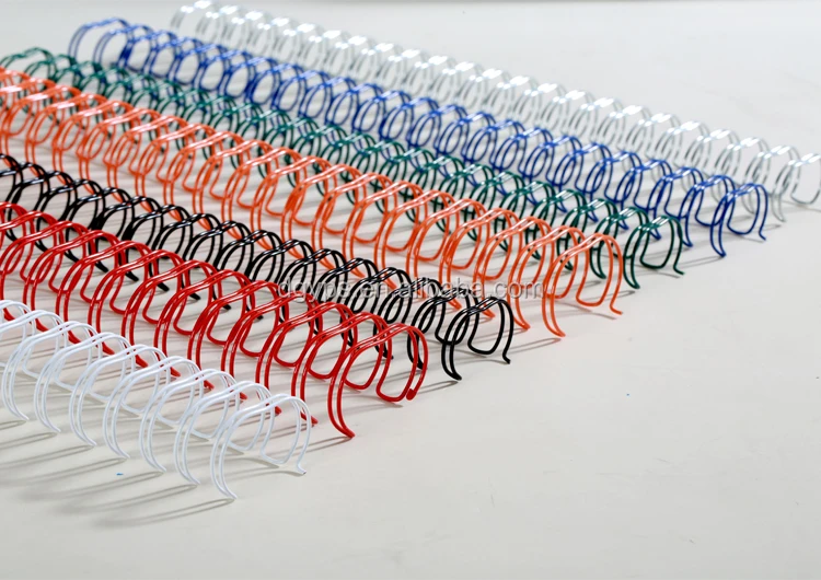 31 21 Nylon Coated Double Loop Wire - Ideal for Book Binding