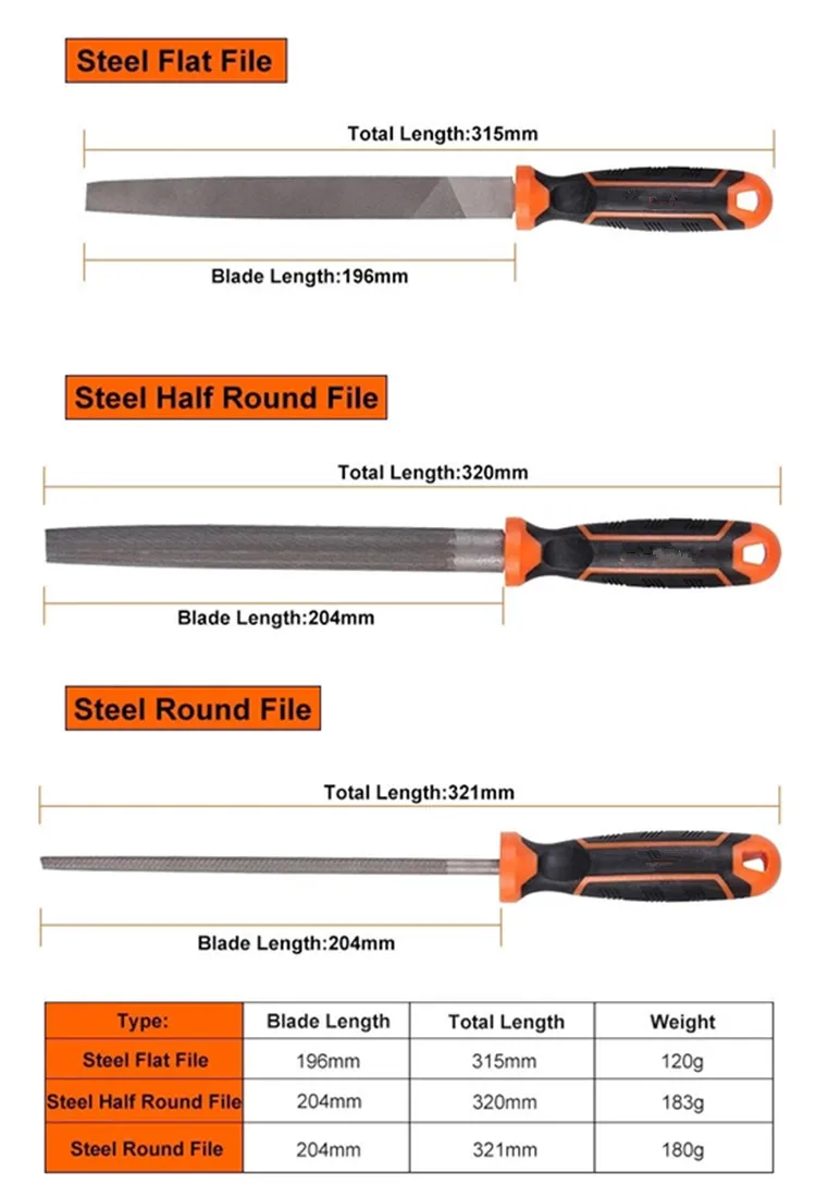 High Quality Different Types Sizes Wood Rasp File Flat/round/half Round ...