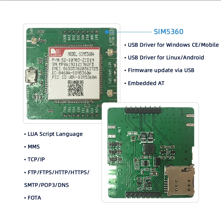 Wireless Nb-iot And Simcom Dual-band Hspa+/wcdma And Quad-band Gsm/gprs ...