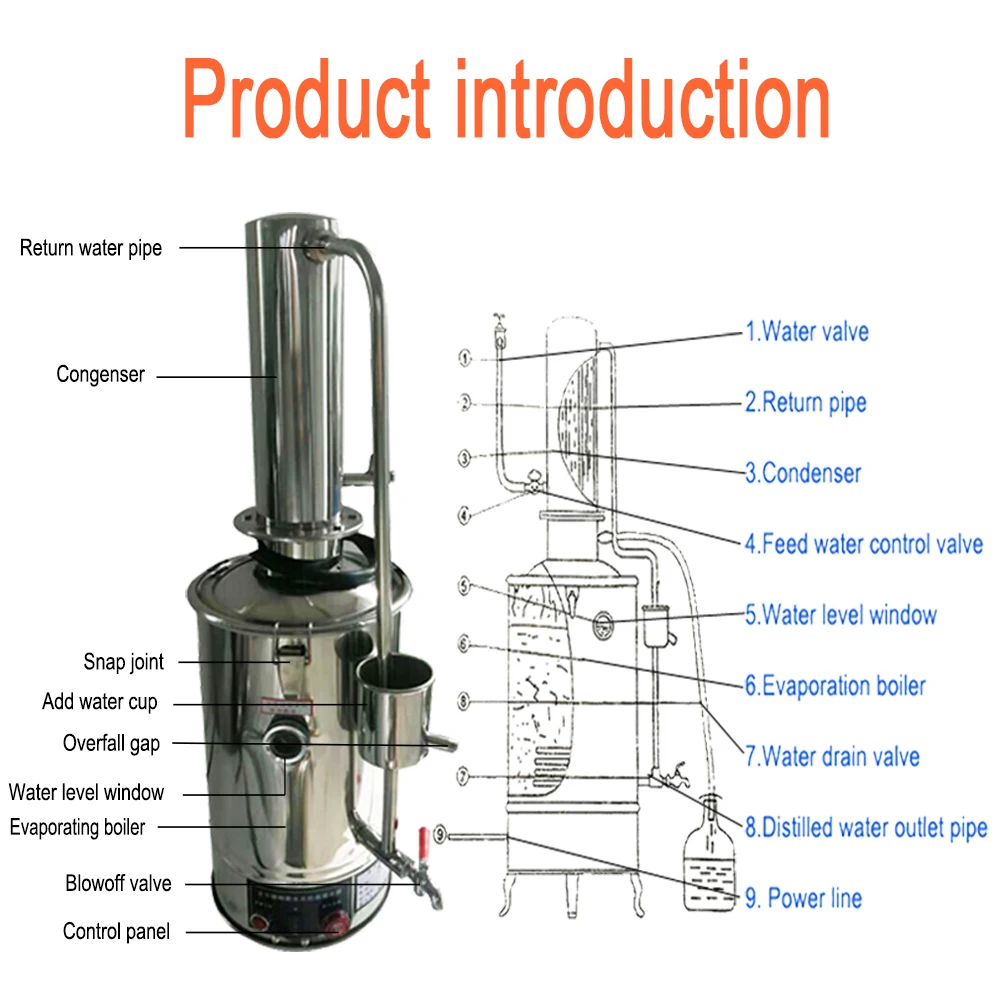 SUGOLD Water Distillation Apparatus - 10L/H Electric Distilled Water