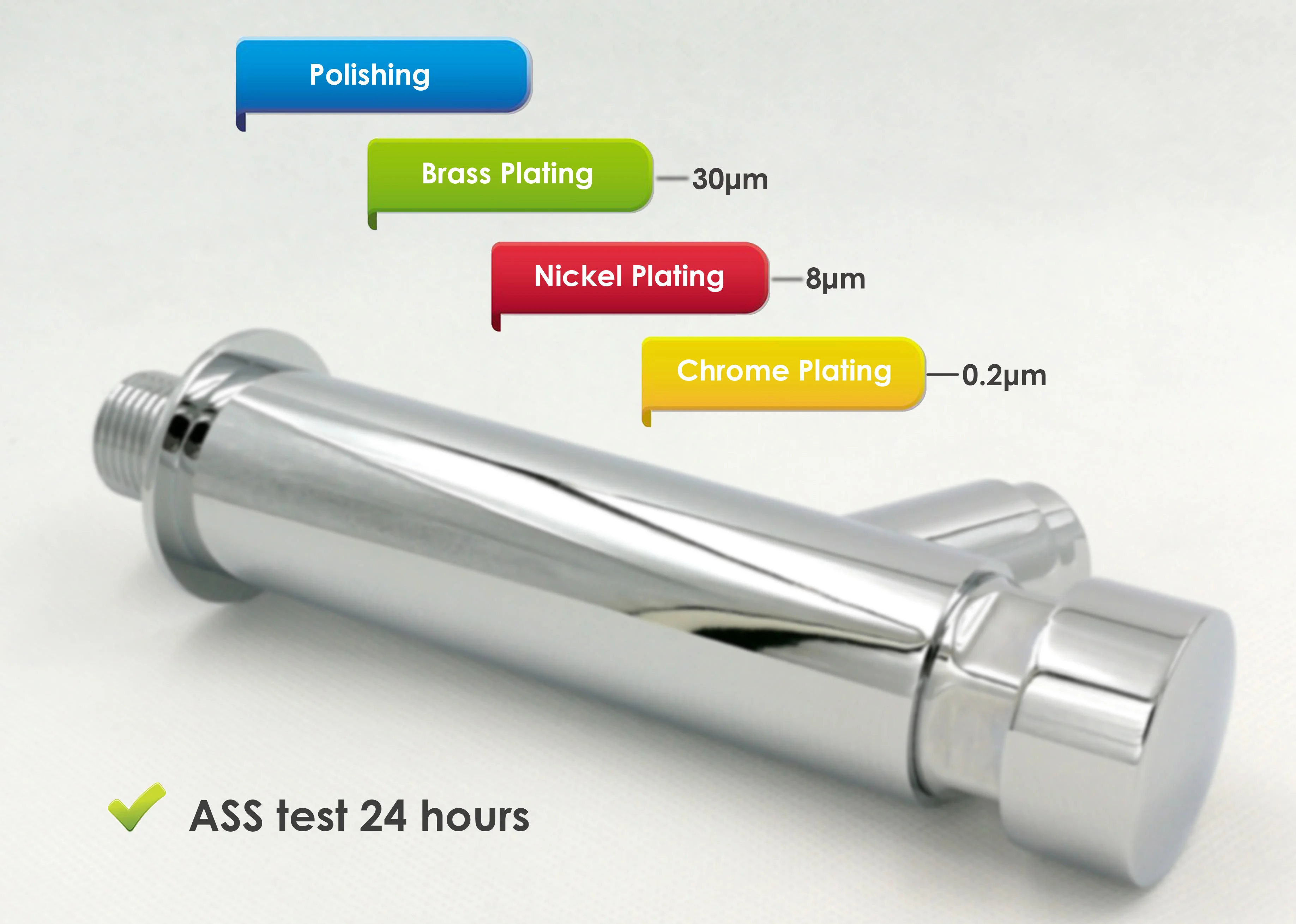 Auto Stop Wall Mount Full Brass Self Closing Tap - Save Water
