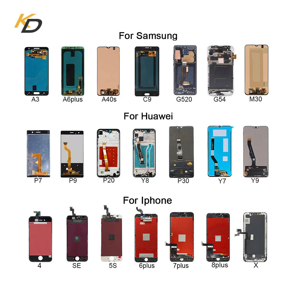 iPhone Samsung Parts Guide: How to Understand the Supply Relationship