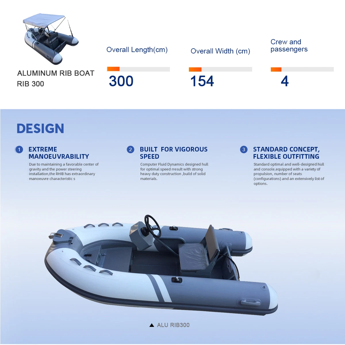 10ft Aluminum Semi-rigid Inflatable Boat 300 With Mini Pilot Console ...