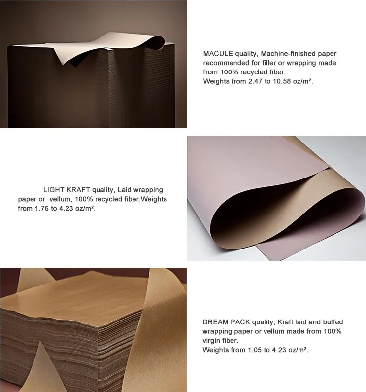 Recyclable Paper Grip Sheet For Pallet - Buy Skid Resistance Paper,Anti ...