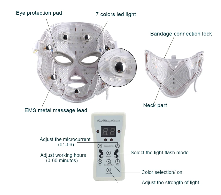 Optical Whitening And Rejuvenating Instrument Mascara Led Mascarilla De ...