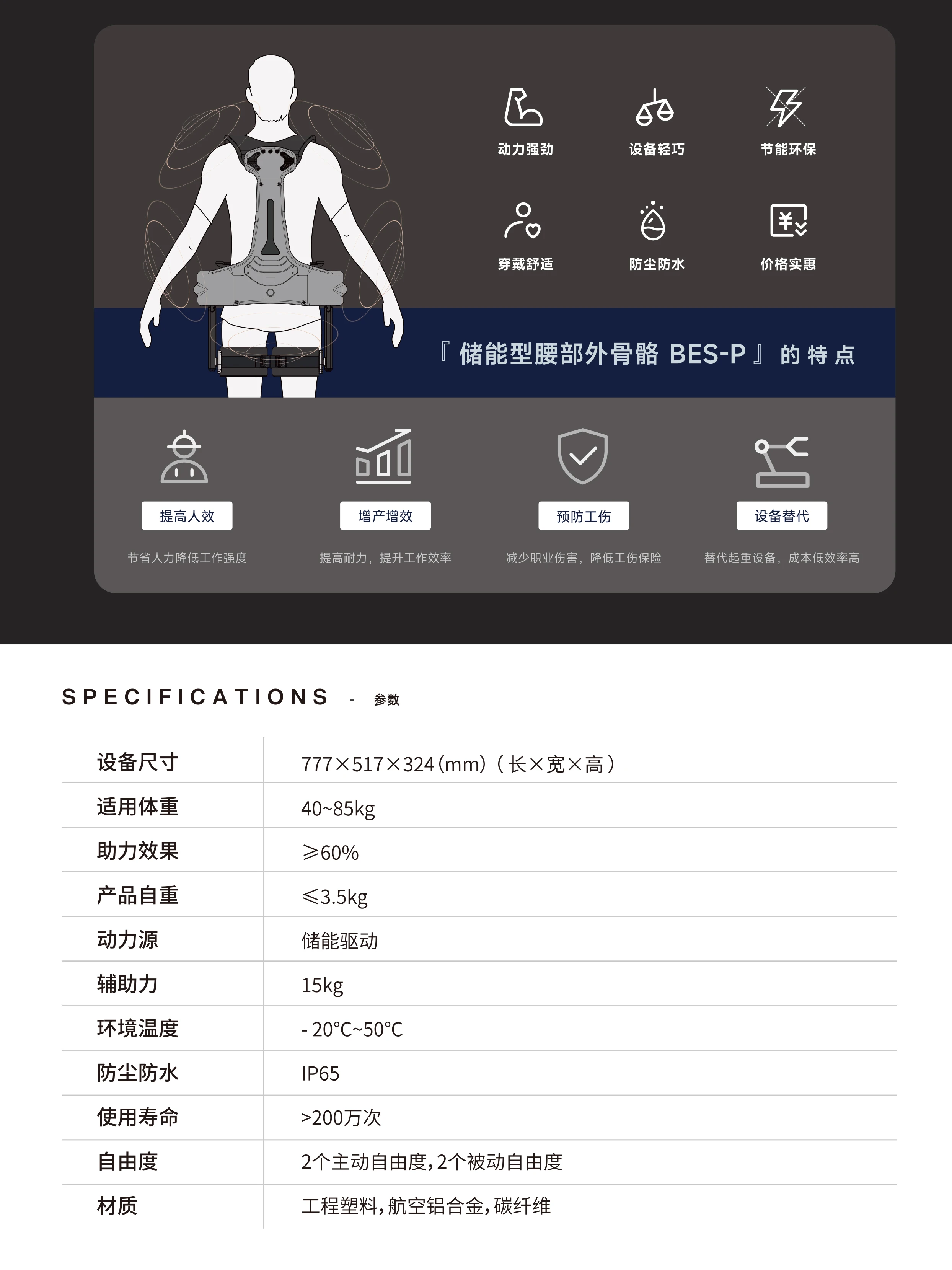 Waist Energy Storage Exoskeleton Robot for Heavy Handling