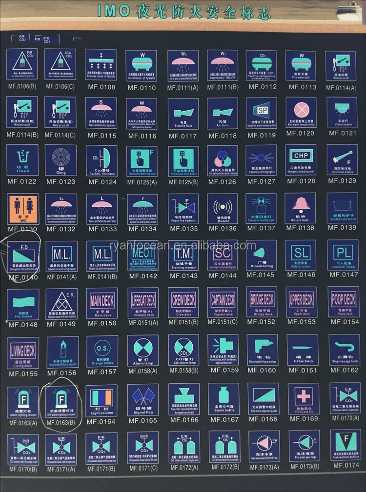 IMPA Marine Wholesale Safety Signs - Customized IMO Symbols for Life ...