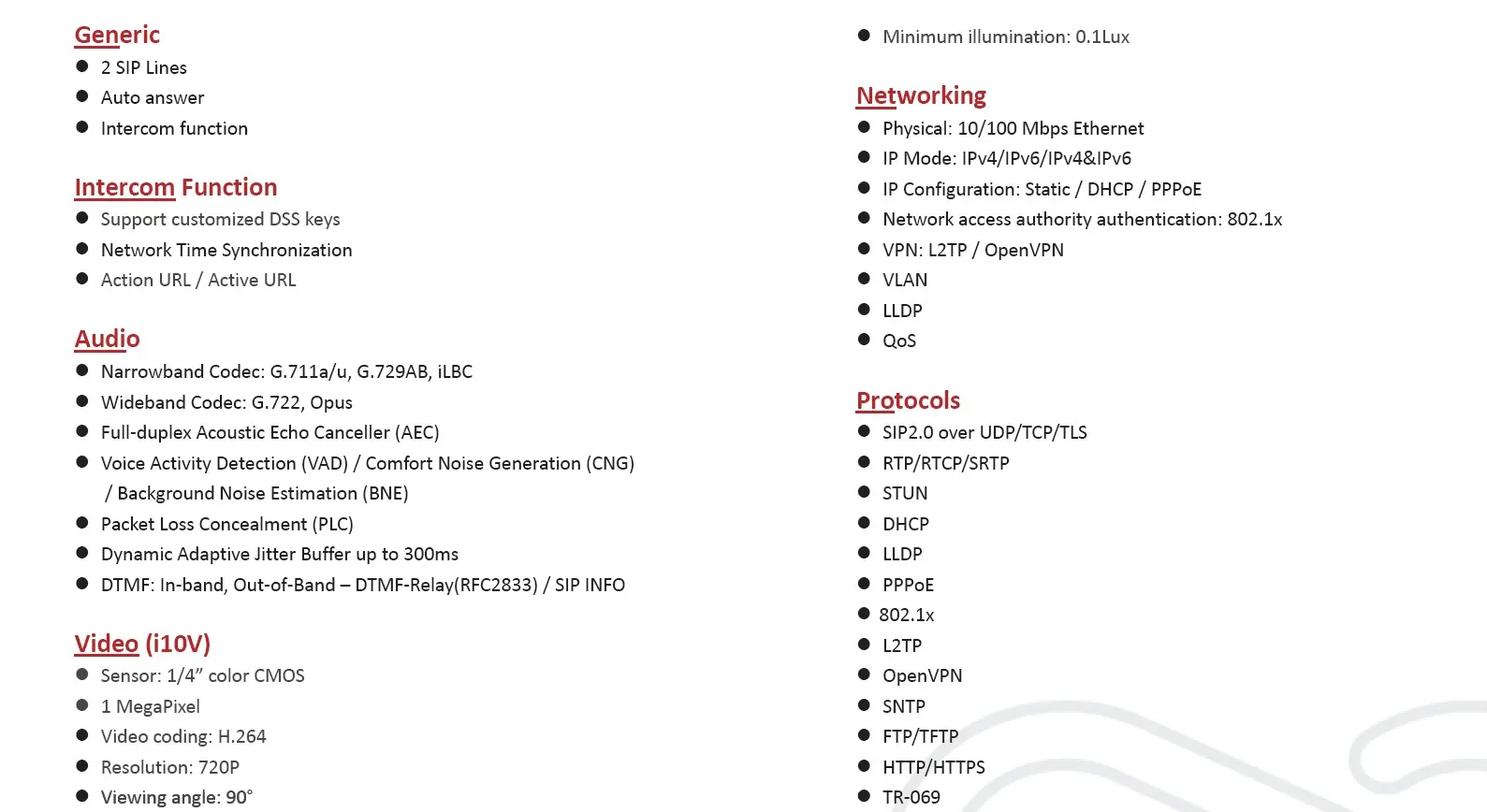 I10 Audio Sip Mini Intercom Hd Voice,Wall-mounted,Poe,2 Sip Lines,Ip54 ...