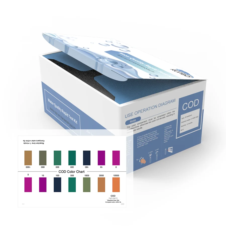 COD Quick Test Kits - High Range 0-10000mg/l for Wastewater