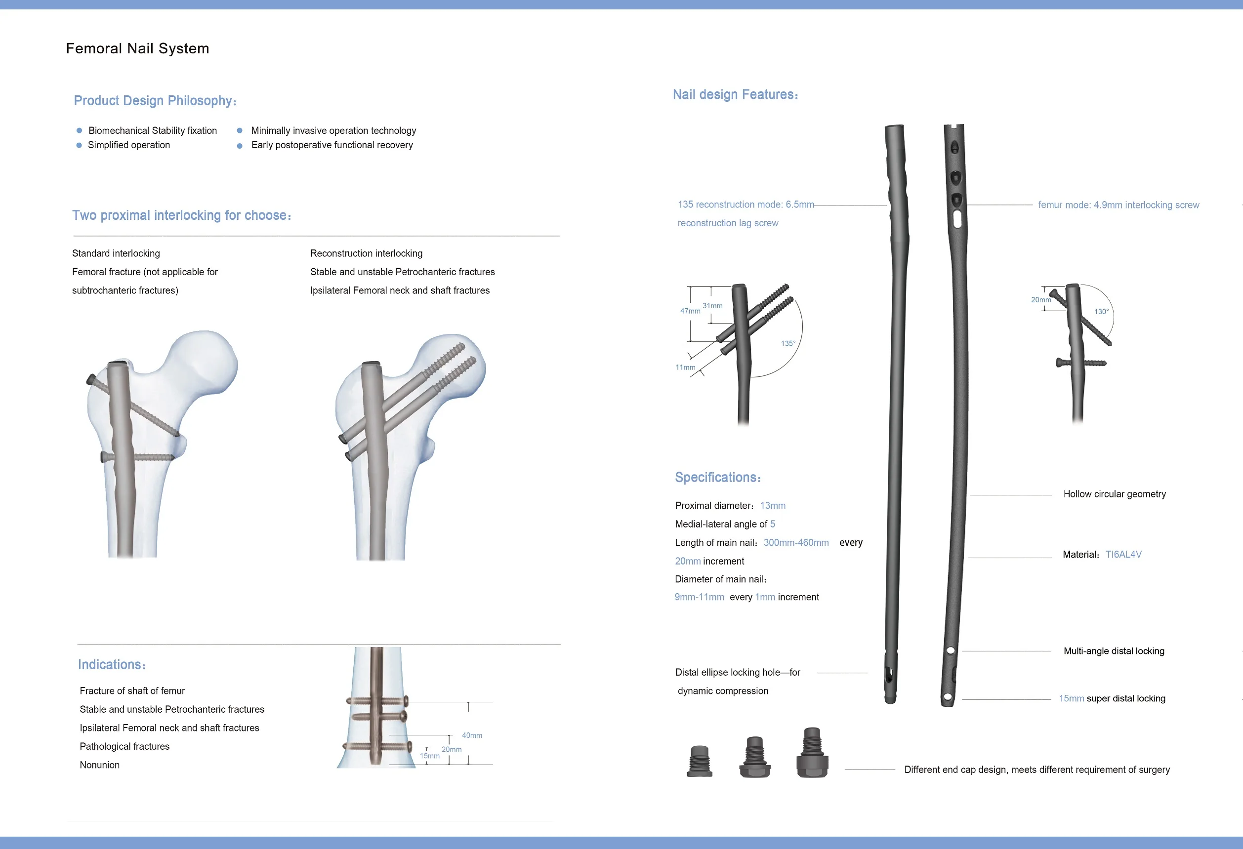 Canwell Medical Expert Femur Nail Intramedullary,Orthopedic Femoral ...