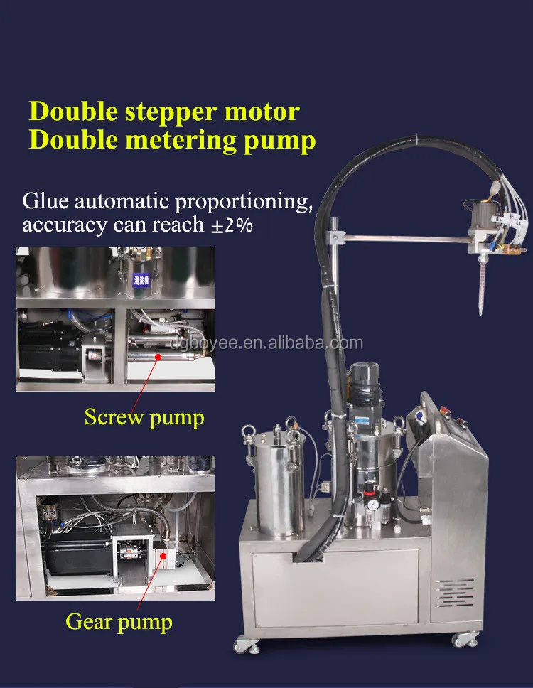 Epoxy Resin Mixing Equipment - Efficient & Durable Solutions