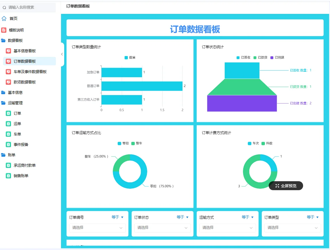 CRM with Automation Features Automate Your Sales Workflow Simplify ...