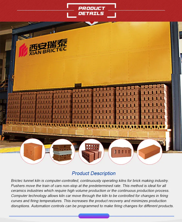 Tunnel Kiln For Firing Bricks For Ceramic German Technology Hollow ...