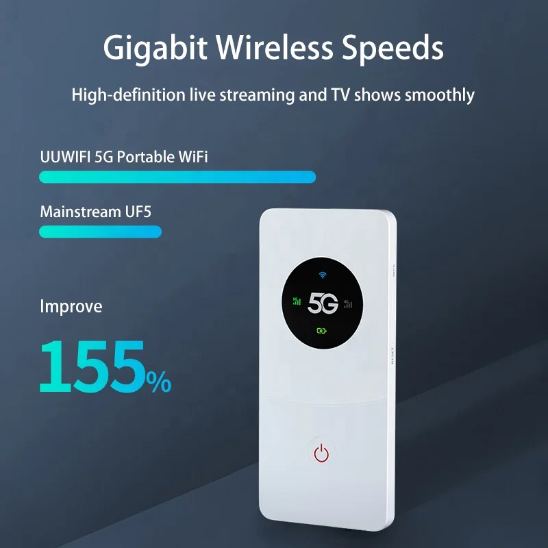 Wholesale Wireless 5G Mini Wifi Mobile Hotspot Router MBB