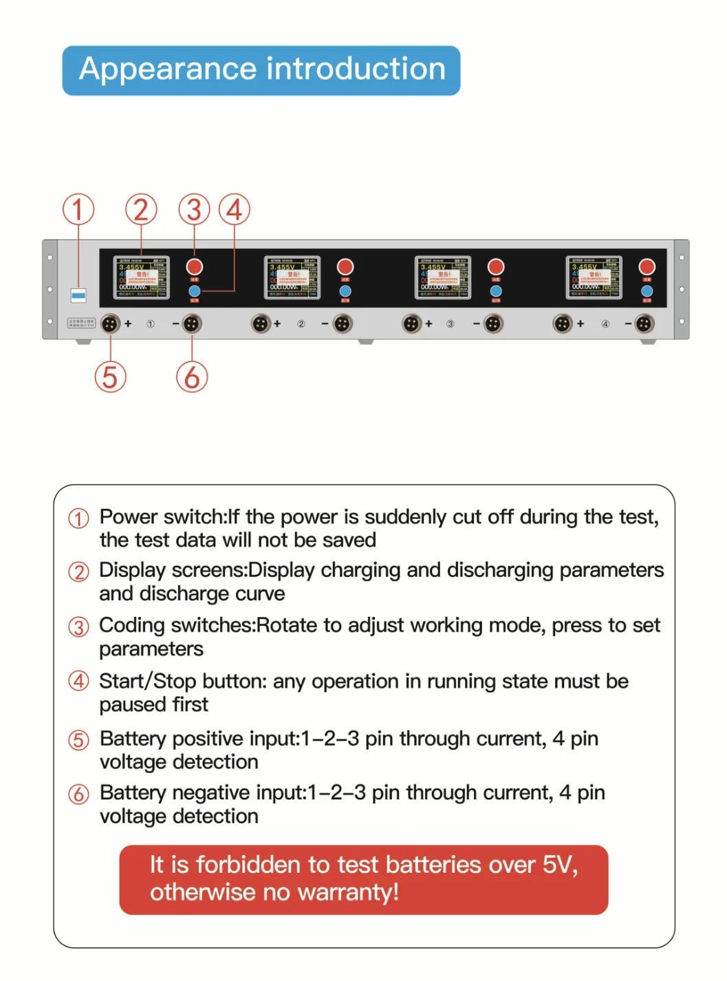 4-way Single Cell Charge-discharge Capacity Tester the Cell Split ...