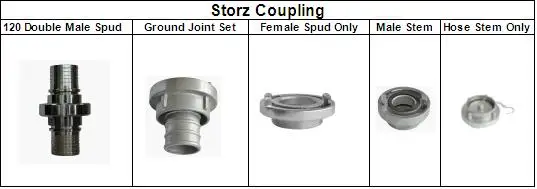 Fire Fighting Apparatus Fire Hydrant Storz Coupling - Buy Fire Hydrant ...
