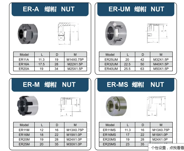 China Supplier High Precision Er32 Collet Nut,Er32 Um Type Collet ...