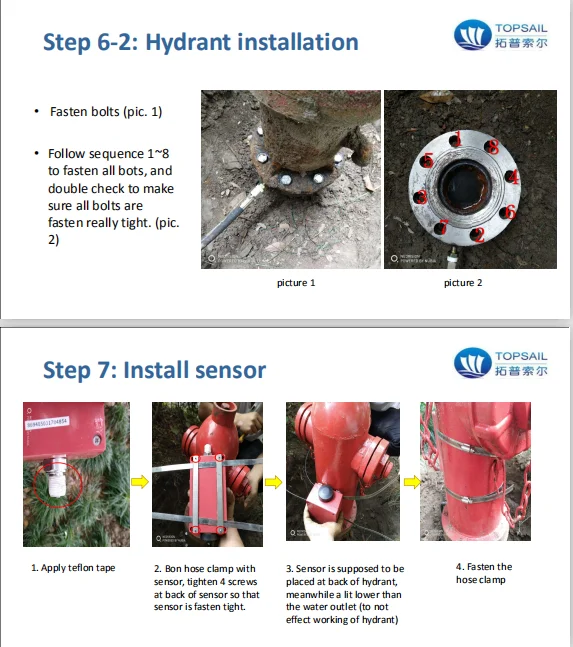 Wireless Fire Hydrant Nb-iot Remote Water Pressure Monitoring - Buy ...