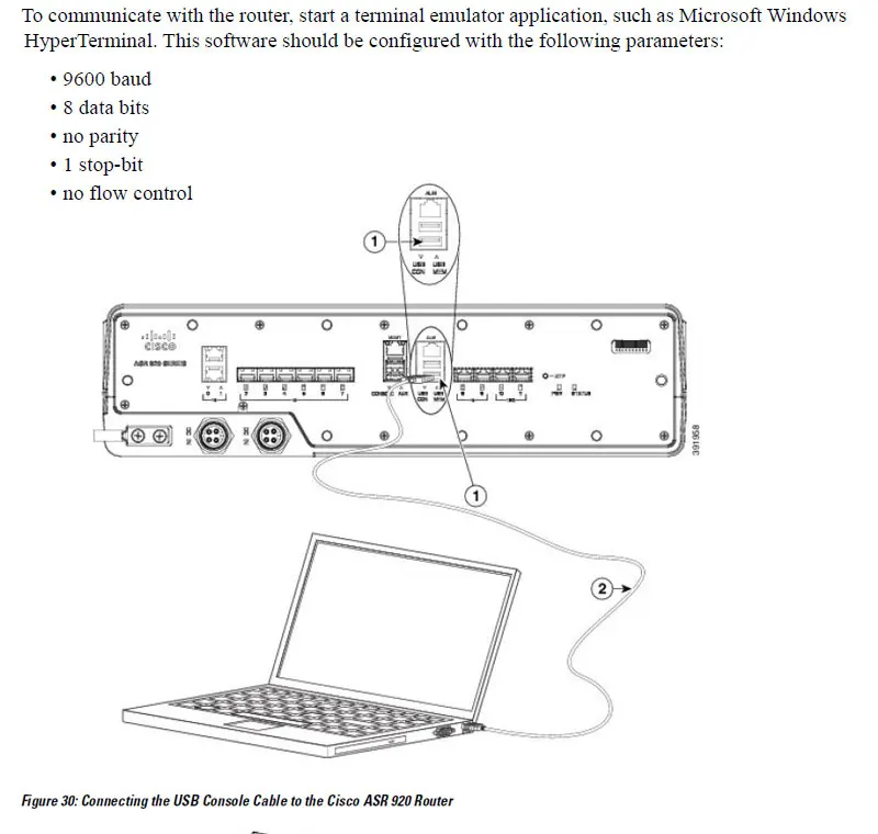 Vision Usb To Usb Cable A900-cons-kit-u= For Asr-920-12sz-im Asr-920-u ...