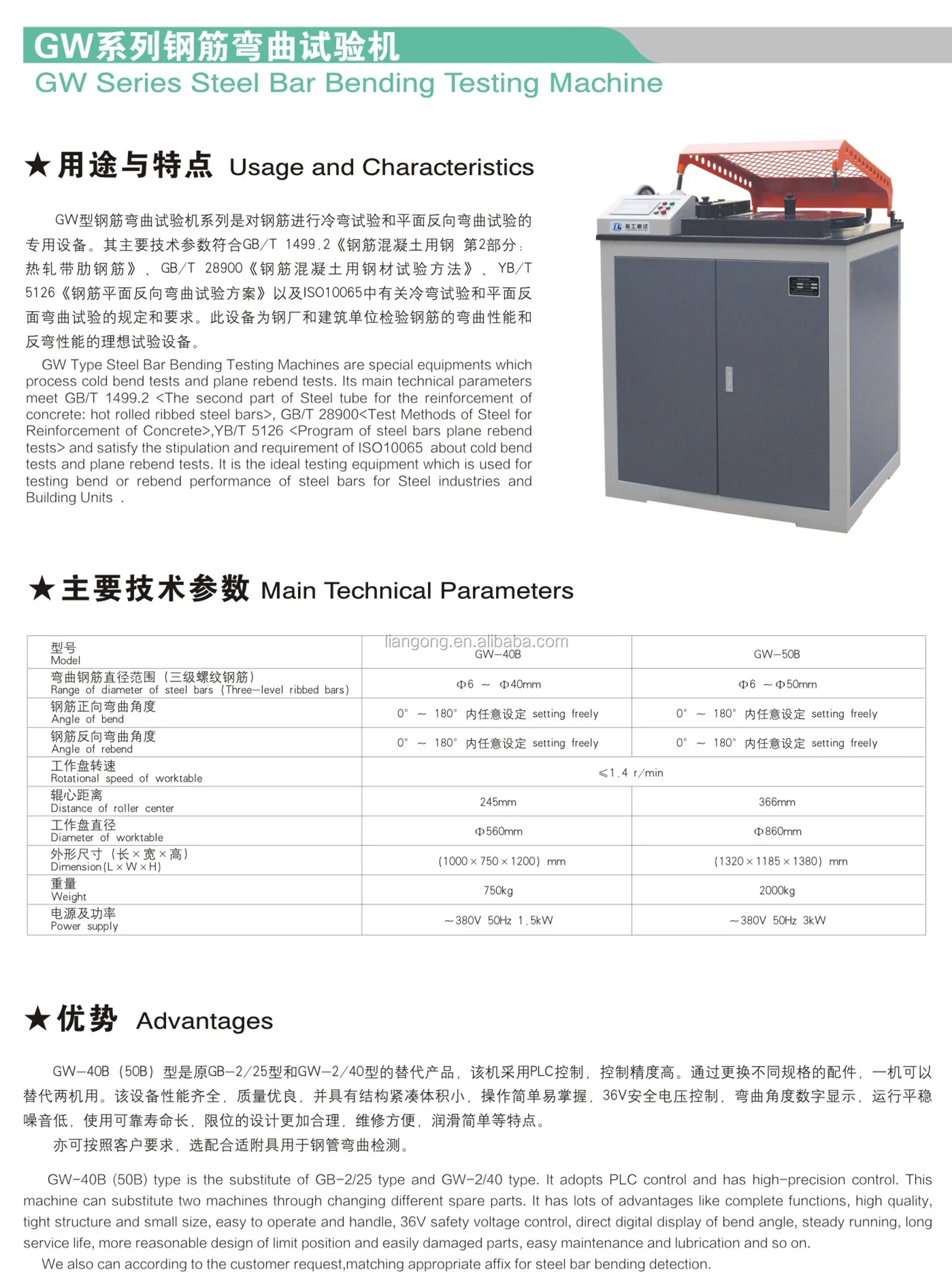 Steel Bar/rebar Hydraulic Reverse Bending Testing Machine For Process ...