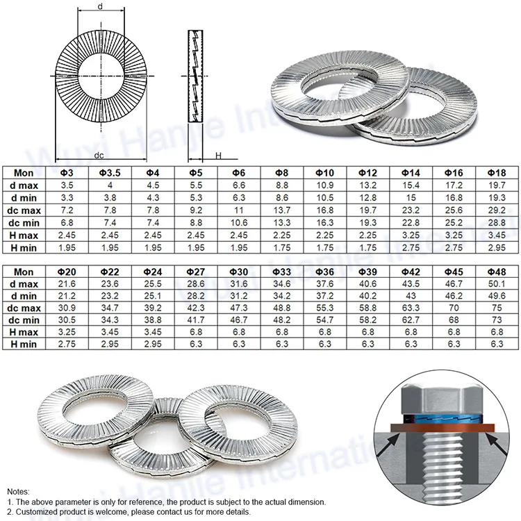 Din25201 M6 M8 M10 M12 M14 M16 M18 M20 M22 M24 M27 M30 A2 A4 Ss304 Ss316 Double Fold Wedge Lock ...