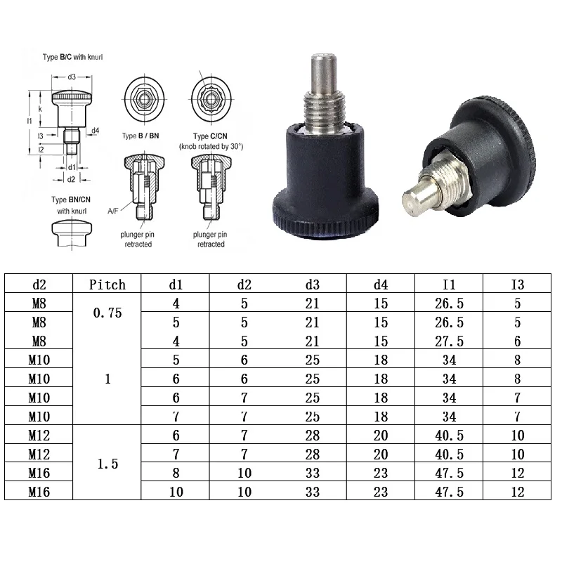 M6 M8 M10 M12, M16 M24 Stainless Steel Spring Loaded Plunger Threaded ...