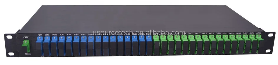 Telecom Mux DWDM 96 Channels - Passive Optical Multiplexer