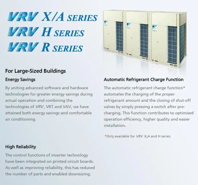 Vrv Vrf Air Cooling System Multi-split Type Air Conditioner For ...