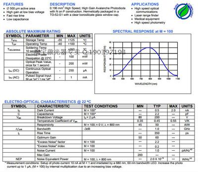 APD Avalanche Photodiode AD500-8 - High Performance Laser Diode