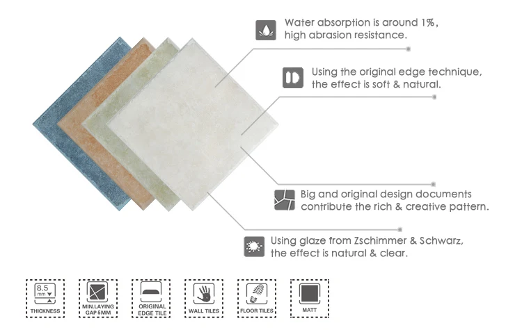 China Tiles 330x330 - Durable Rustic Kitchen & Bathroom Tiles