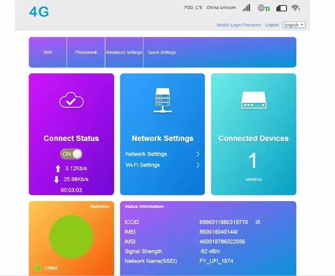 Zte 4g Modem 150mbps Lte 4gwifi Hotspot 3g Usb Modem Stick Router Mf782 ...