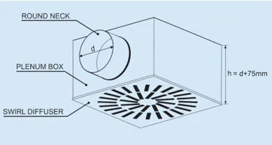 Hvac System Square Ceiling Swirl Diffuser With Adjustable 48 Slot ...