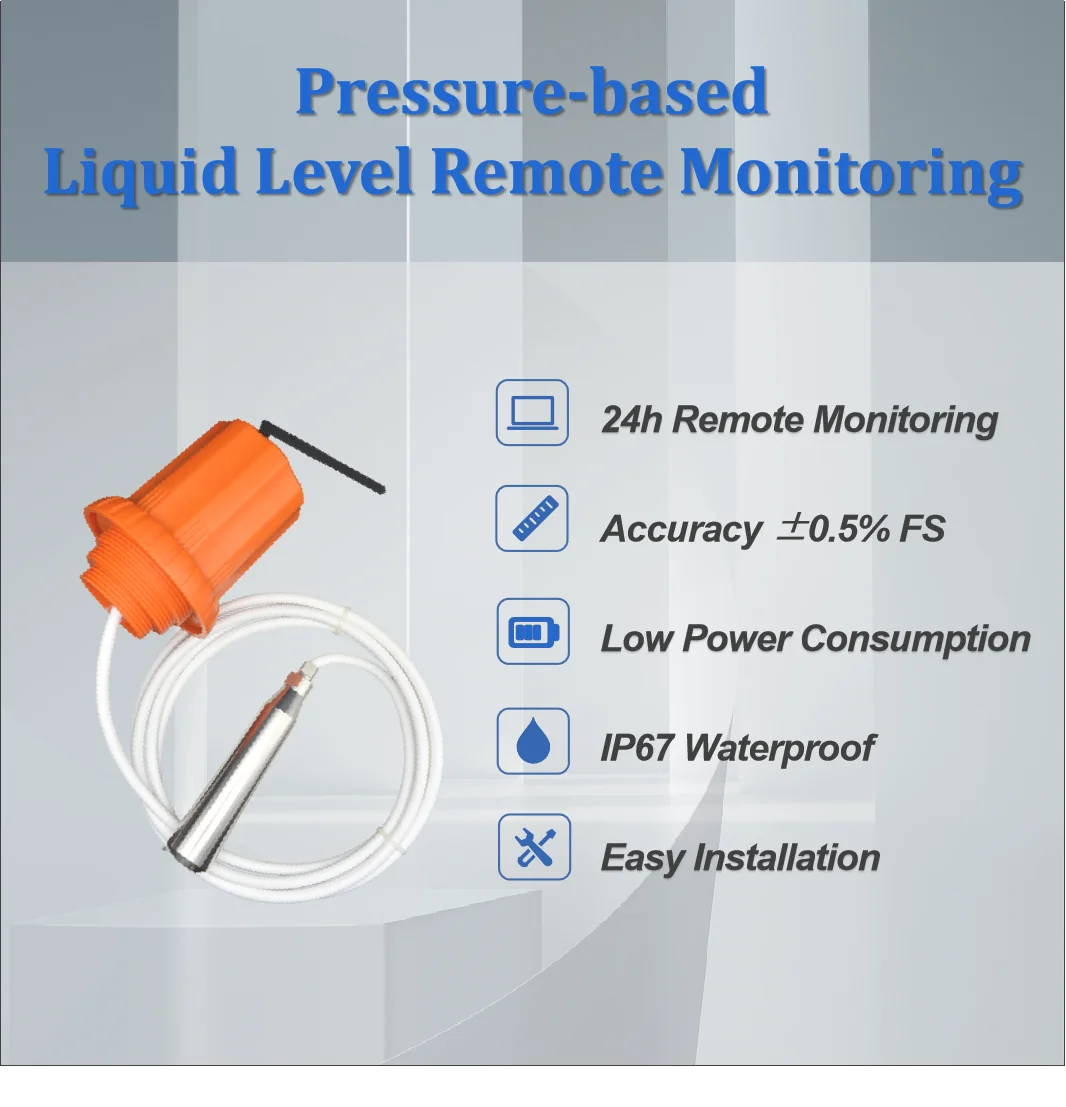 Atex Iot Sensor For Remote Monitoring Fuel/liquid Level - Buy Pressure ...