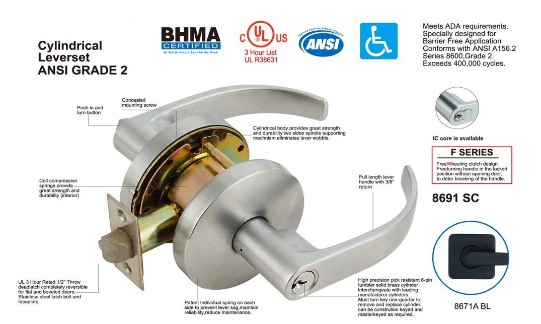 ANSI Grade 2 Heavy Duty Tubular Lock Lever Handle Lock Stainless Steel ...