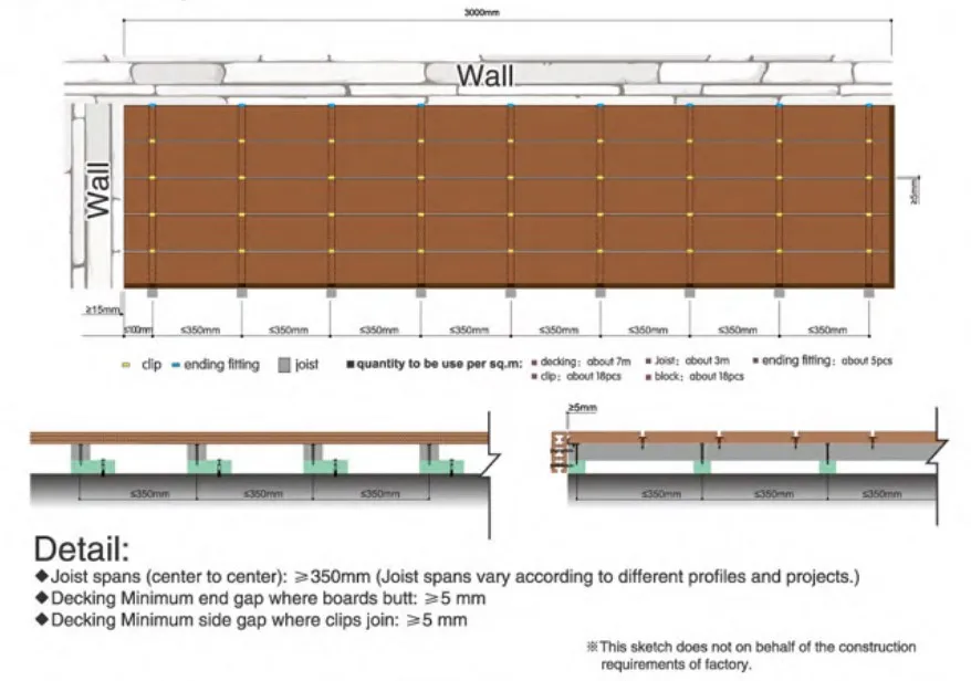 45*30MM Aluminum Joist Keel for WPC Decking Wall Cladding