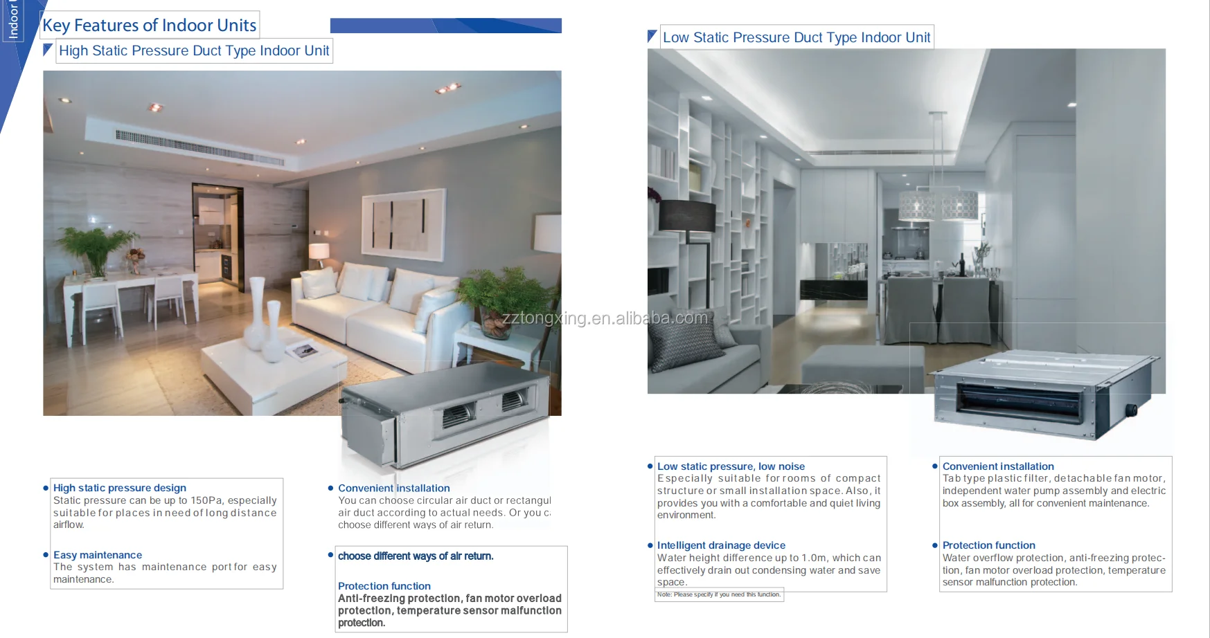 Gree Vrf System Ceiling Concealed Ducted Type Air Conditioner Indoor ...