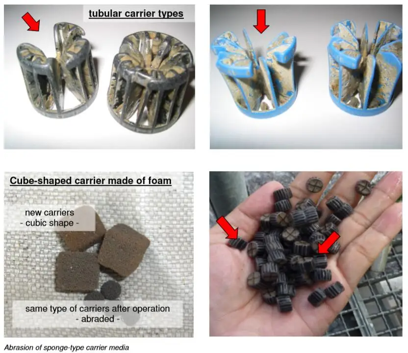Mutag Biochip 30TM - Efficient Biofilm Carrier Media