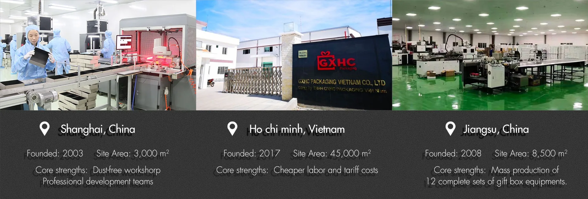 Shanghai Hanchang Printing Co., Ltd. - Paper Box, Paper Bag