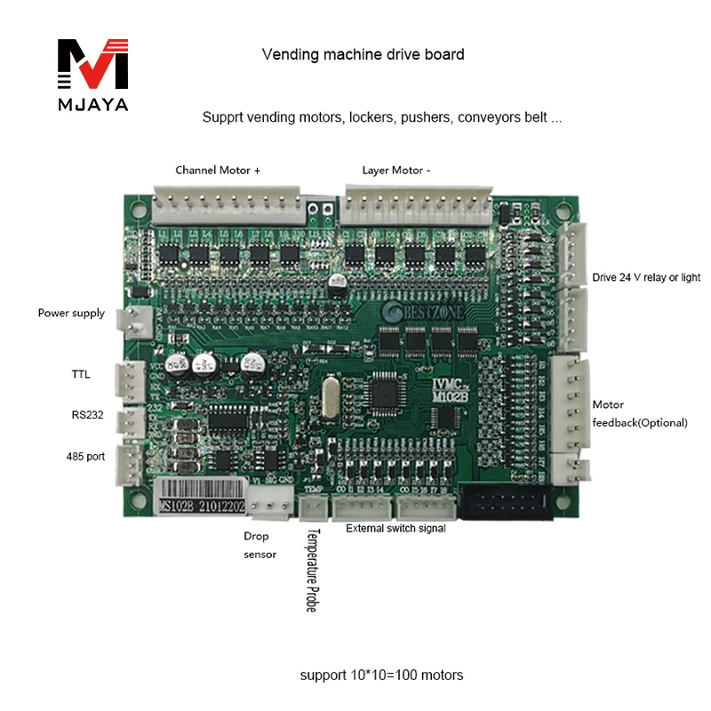 Vending Machine Control Board - Mjaya Mother Board Drive