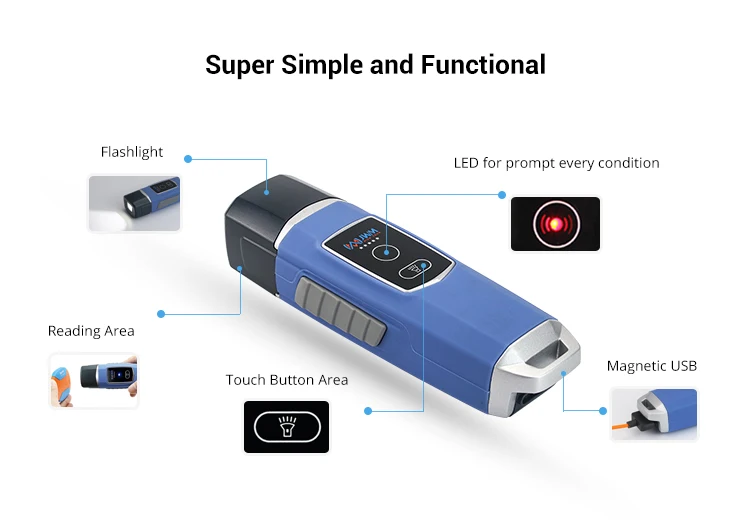 JWM IP67 Guard Tour System WM5000-V5 - RFID Patrol Solution for ...