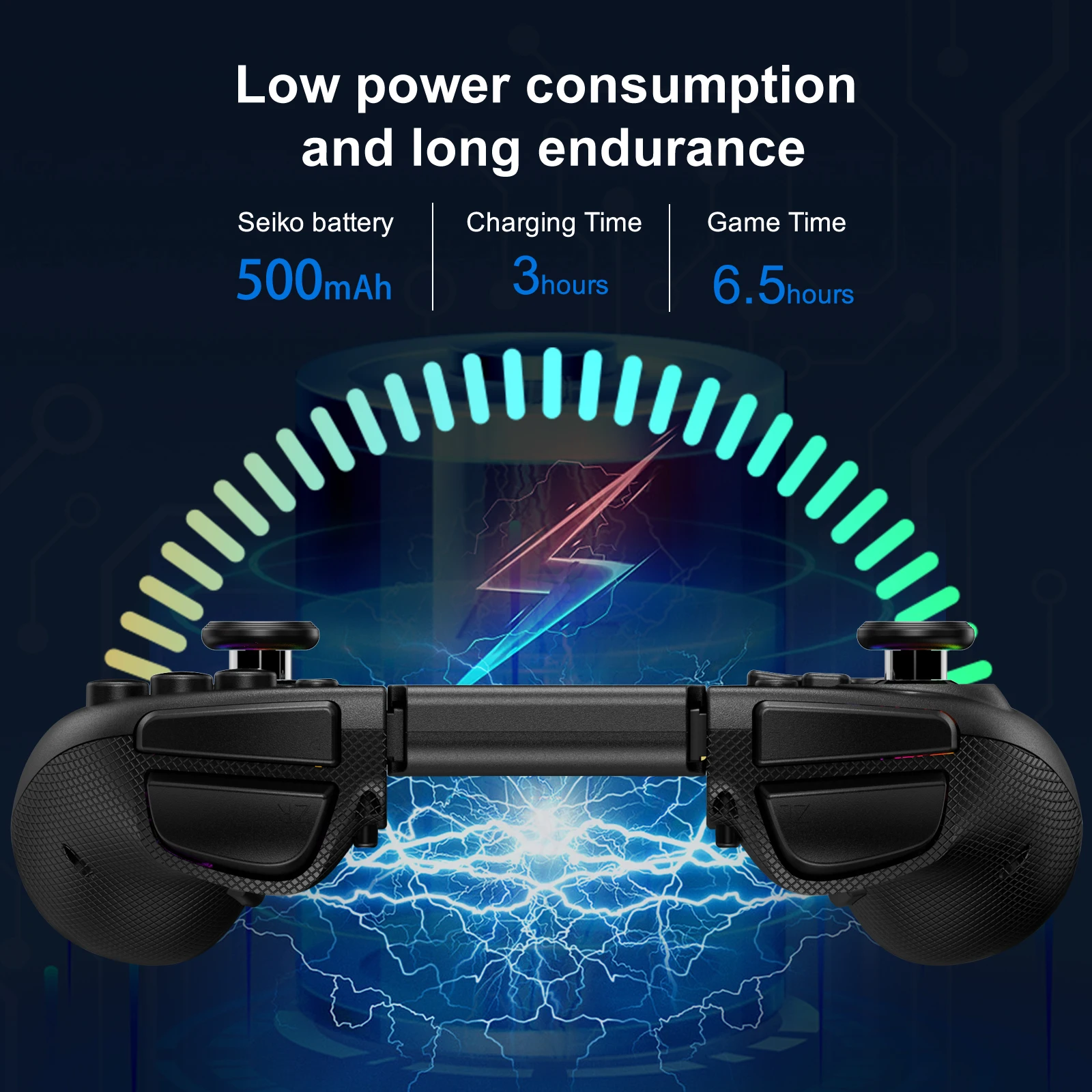 Linyuvo Wireless Controller with Programmable Mapping for Switch